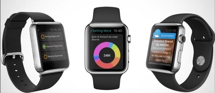 How to Develop Smartwatch Apps for Business