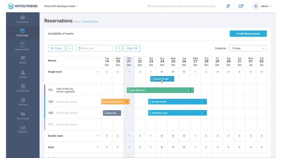 Hotel Management Software 2021 Guide for Small Hotels